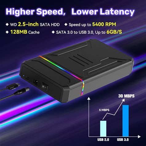 launchbox 3t gaming hdd jmachen