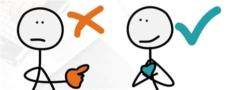 Verbal Nonverbal Paraverbal Kommunikationsarten Beispiele