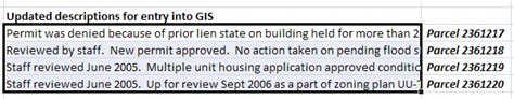 Understanding How To Edit Values In A Table—arcmap Documentation