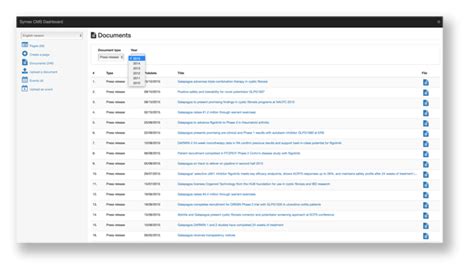 The Management Of Your Website