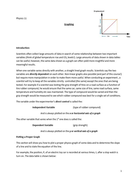 Graphing Notes 2013 Pdf Slope Dependent And Independent Variables