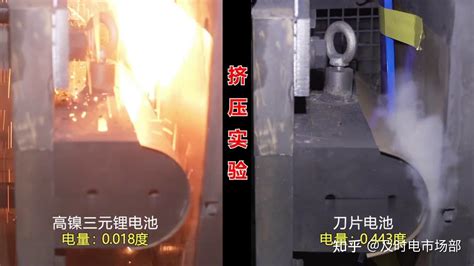 电动车发生自燃，不要再傻傻的用干粉灭火器了，这才是正确方法 知乎