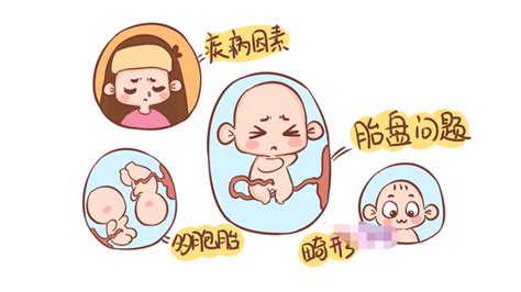 孕周与羊水深度指数对照表！羊水少了怎么办？一篇带你了解清楚 知乎