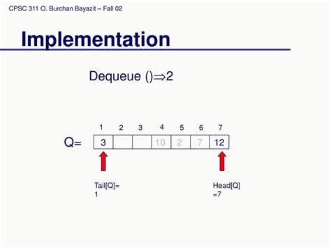 cpsc 311 section 502 analysis of algorithm ppt download