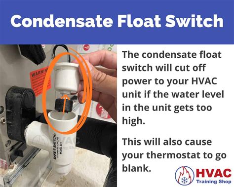 How Much Water Should Be In An Ac Drip Pan Hvac Training Shop