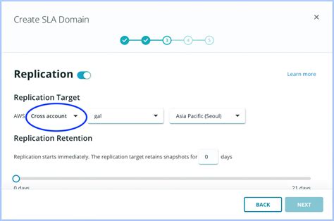 Cross Account Replication Of Aws Rds With Rubrik Security Cloud