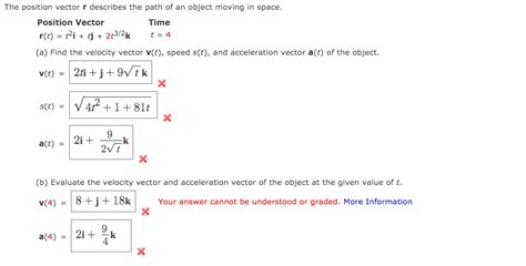 Solved The Position Vector R Describes The Path Of An Object Chegg