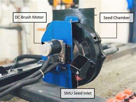 3d Printed Seed Metering Unit Download Scientific Diagram