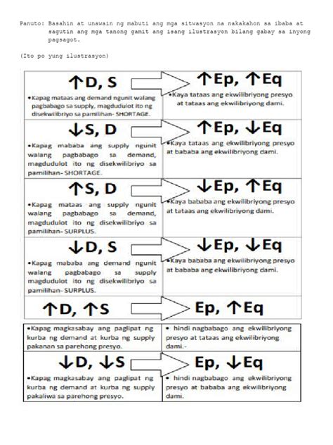 Grade 9 Asynchronous Task Pdf