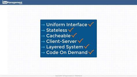 What Is A Rest Api Test Management