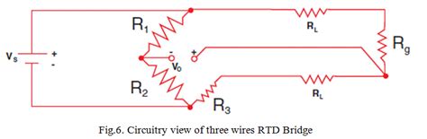 Resistance Temperature Detector Or RTD Construction And Working Principle LEKULE BLOG