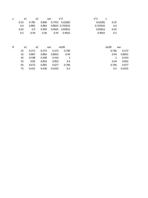 Exp4 Projectile Motion Excel Pdf