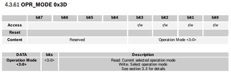 Github Harrisonmkgoldqset Code I Wrote In 2nd And 3rd Year To