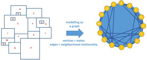 Map Coloring Problem Phabich