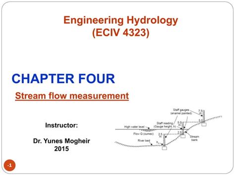 Streamflow Measurement Ppt