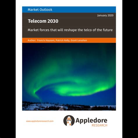 Telecom 2030 Market Primer Appledore Research
