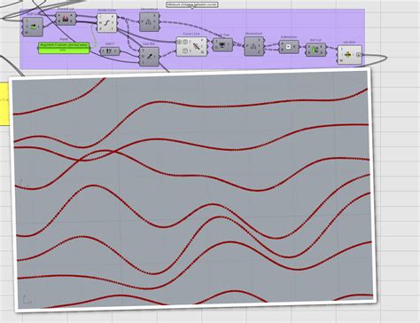 Trying To Create This Pattern With Sine Waves Grasshopper McNeel Forum