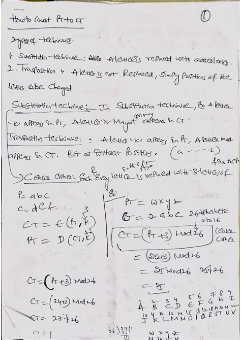 Cns U 1 Part 2 Lecture Note For The Subject Computer Science Studocu