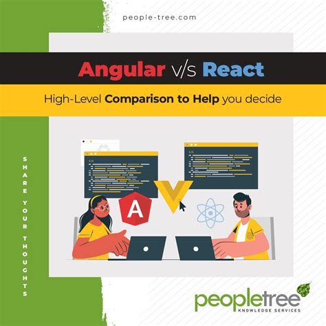 Sam S On Linkedin Angular Angularjs React Reactjs Webdeveloper