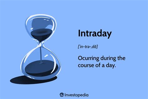 Intraday Trading Explained Strategies Benefits And Risks