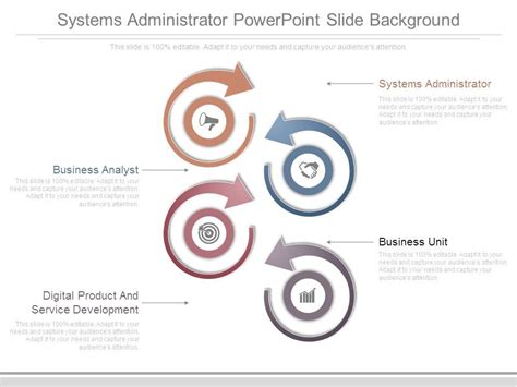 Systems Administrator Powerpoint Slide Background PPT Images Gallery