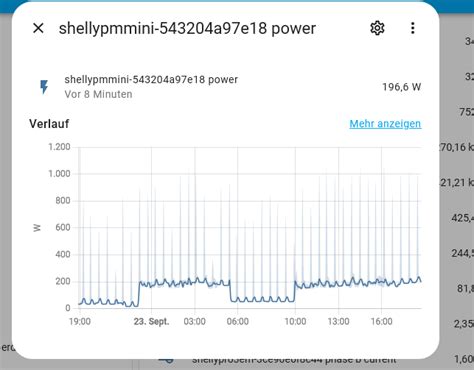 Database Corrupted Since Purge Or Where Is The Problem Configuration Home Assistant Community