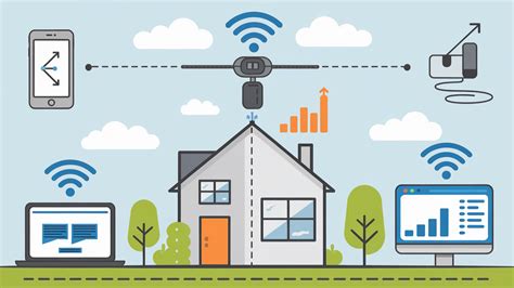 Wi Fi 6 o que é como funciona e quais são suas vantagens T3ch Solucao