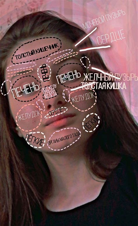 причины появления прыщей Лицо Идеи макияжа Жертвы красоты