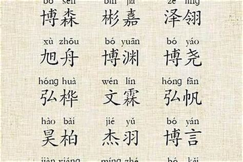 适合用来给男孩儿取名的字（独特好听的男孩名字有寓意）起名若朴堂文化
