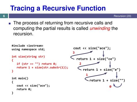 Ppt Power Of Recursion In Coding Powerpoint Presentation Free Download Id8818800