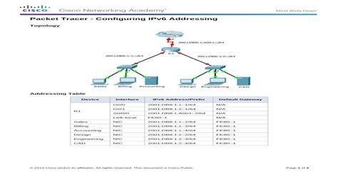 download pdf 7 2 5 3 packet tracer configuring ipv6 addressing instructions pdf