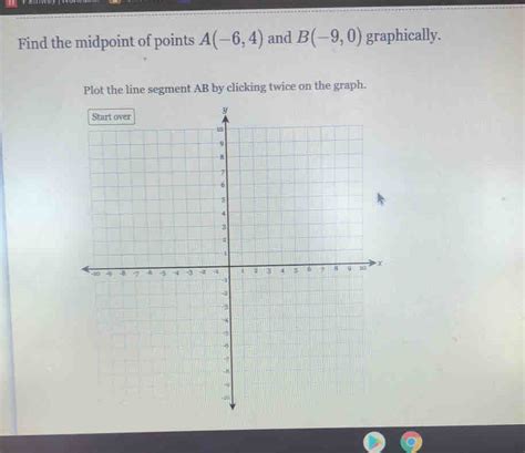 Solved Find The Midpoint Of Points A 64 And B 90 Graphically Plot The Line Segment Ab By