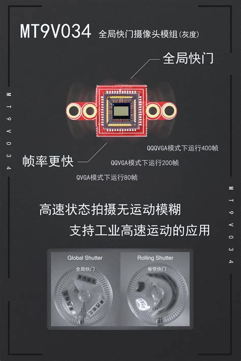 Openmv4 H7 Plus 智能攝影機具有ai機器學習 良棋科技 Z 機研