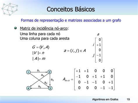 PPT Algoritmos Em Grafos PowerPoint Presentation Free Download ID 2954558