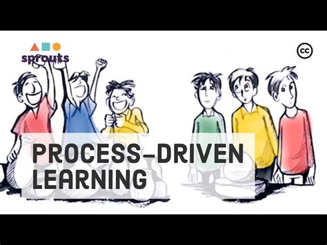 Process Oriented Learning The Way To Reach Excellence Ejoy English