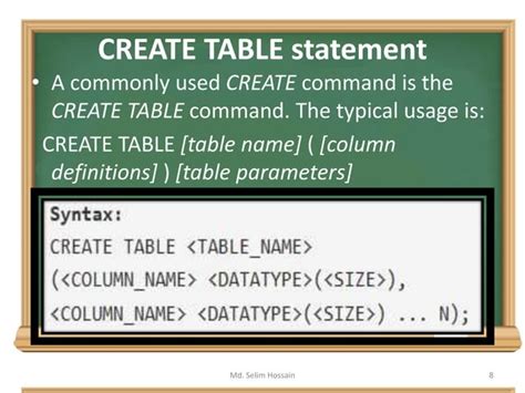 Data Definition And Data Manipulation Language Ddl And Dml Pptx