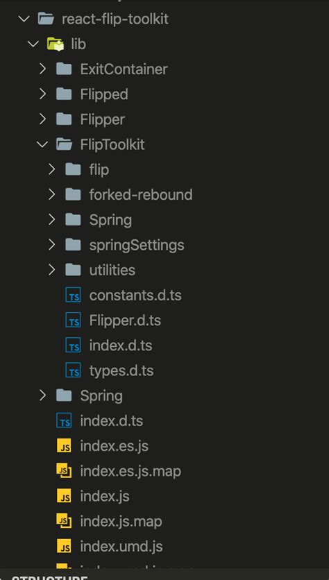 Javascript Dependency Was Not Found Flip Toolkit Stack Overflow