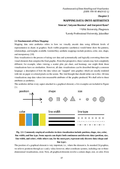 Pdf Mapping Data Onto Aesthetics