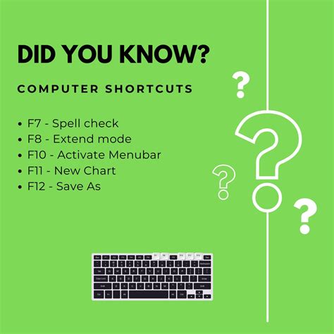 Software Computershortcuts Computer Coding Developer Digilite Digiliteinformatics