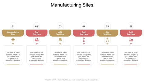 Manufacturing Sites In Powerpoint And Google Slides Cpb PPT Template