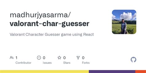GitHub Madhurjyasarma Valorant Char Guesser Valorant Character Guesser Game Using React