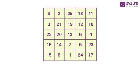 practice magic squares questions