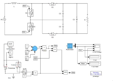 Foot Step Power Generation Circuit Download Scientific Diagram