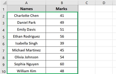 How To Alphabetize In Excel Step By Step Guide 2023
