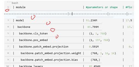 代码块换行问题 · Issue 508 · Pkm Erblue Topazobsidian Css · Github