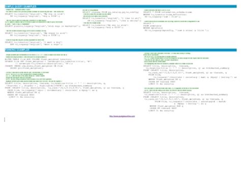 Cheatsheet Postgres OnLine Journal