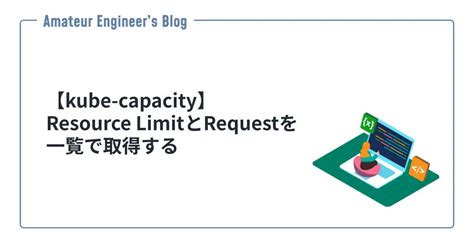【kube Capacity】resource Limitとrequestを一覧で取得する