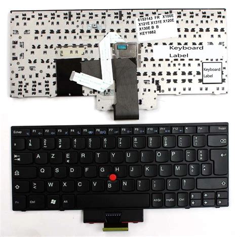 ThinkPad Keyboard Layout