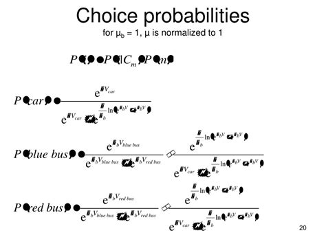 PPT Nested Logit Models For Transportation Choice Analysis PowerPoint Presentation ID