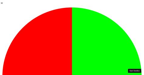 React Simple Pie Chart Examples Codesandbox